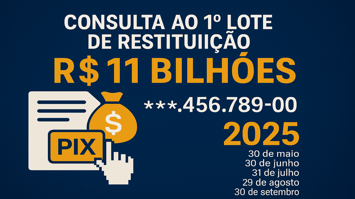 Consulta ao 1º lote da restituição do IR 2025 começa: veja quem recebe ...